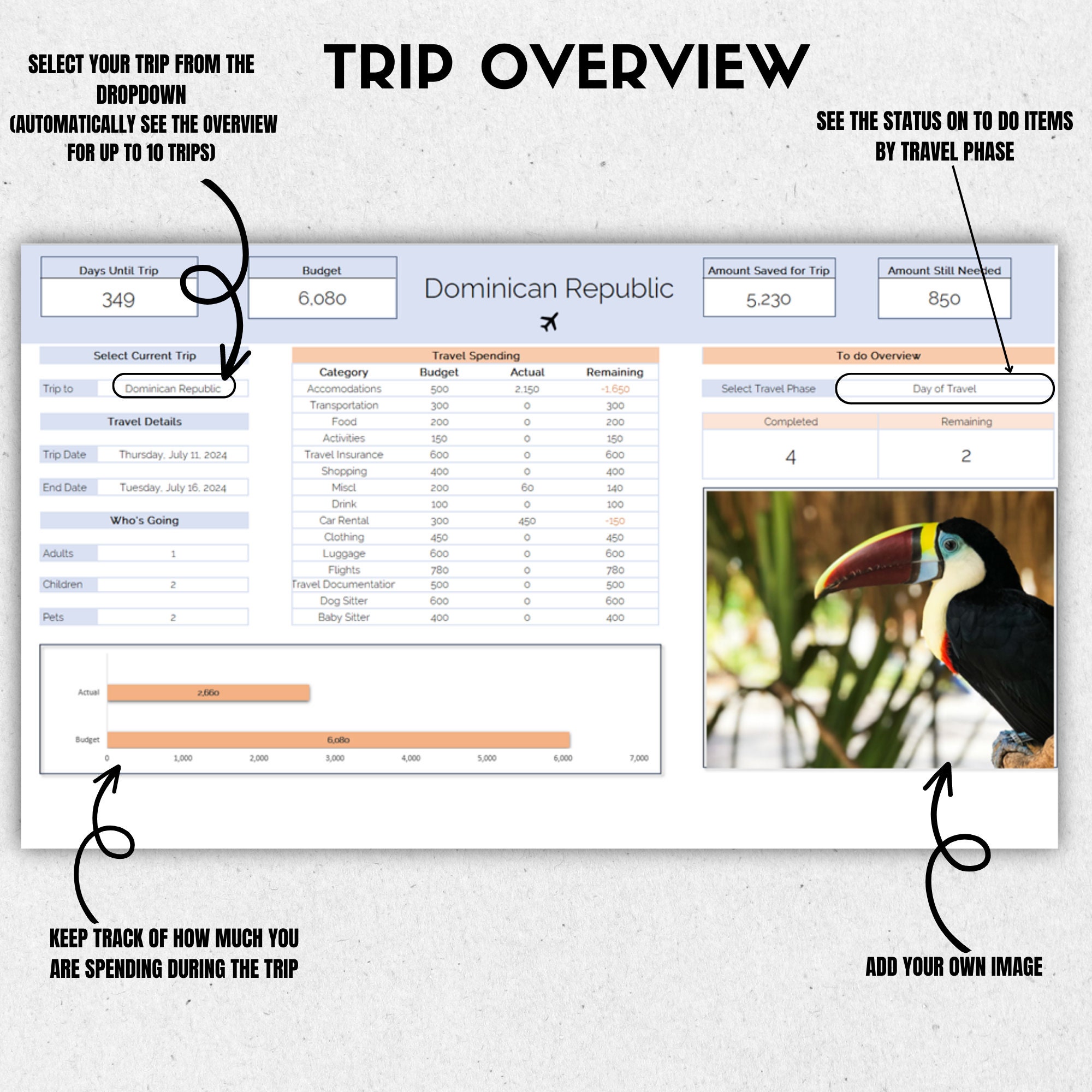 Travel Planner Digital Travel Planner for Travel Itinerary Digital ...