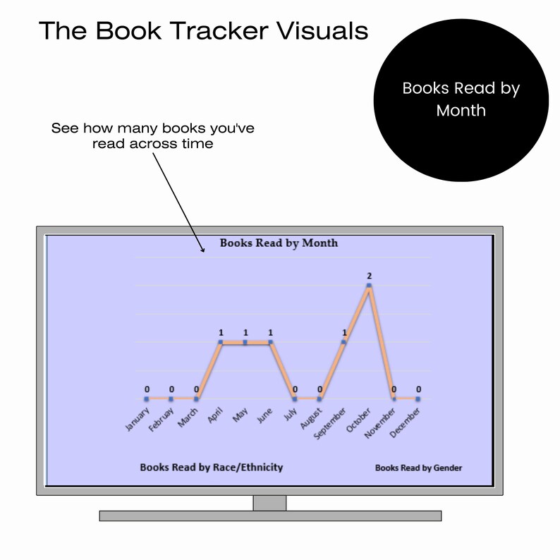 Advanced Visuals Excel Spreadsheet Book Tracker, Book Planner, Book Log ...