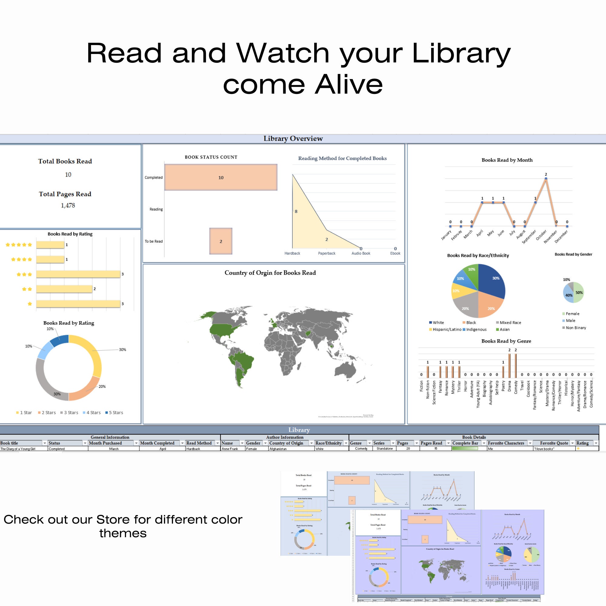 Advanced Visuals Excel Spreadsheet Book Tracker, Book Planner, Book Log ...