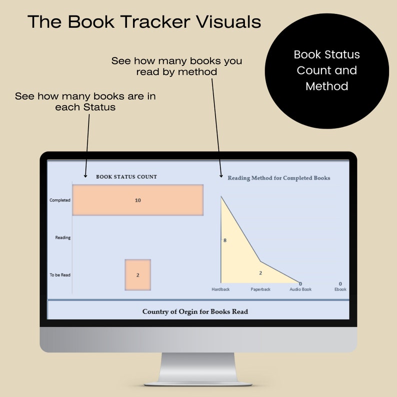 Advanced Visuals Excel Spreadsheet Book Tracker, Book Planner, Book Log ...