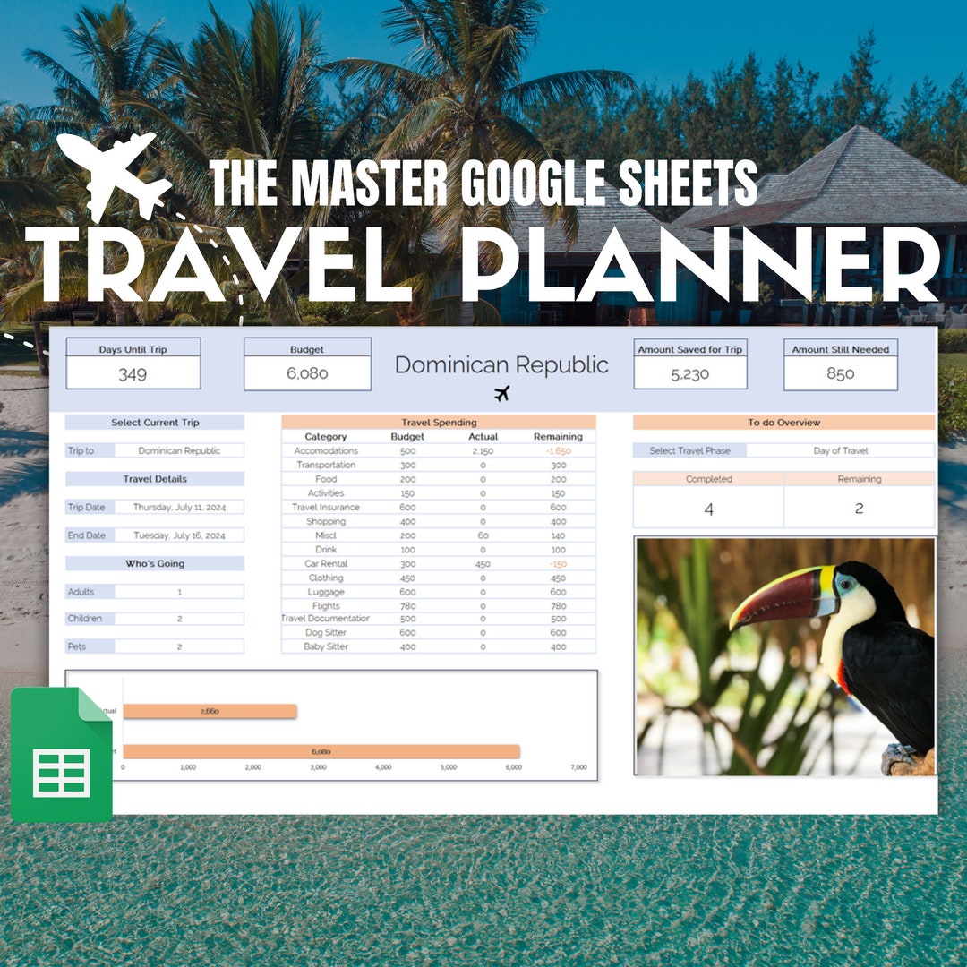 Travel Planner Digital Travel Planner for Travel Itinerary Digital ...