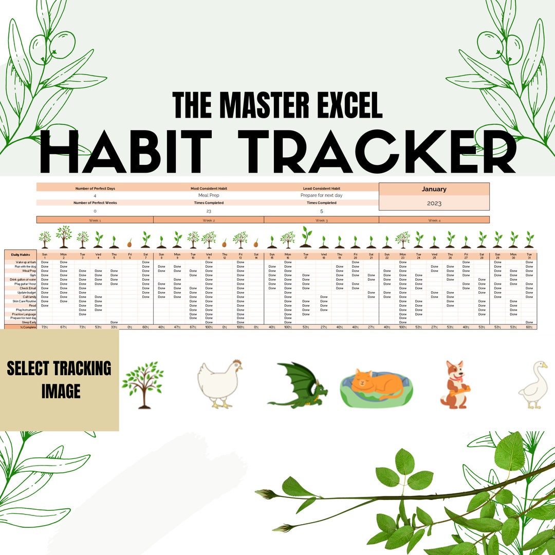 Habit Tracker Spreadsheet | Excel | Daily | Weekly | Monthly Habit ...