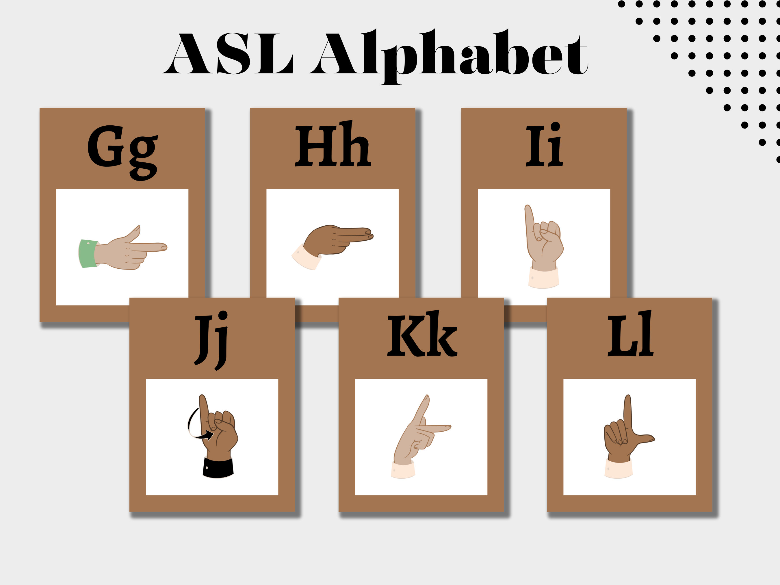 ASL (american Sign Language) Alphabet Posters, American Sign Language ...