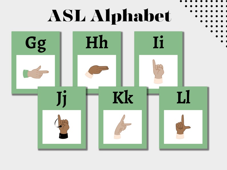 ASL american Sign Language Alphabet Posters, American Sign Language ...