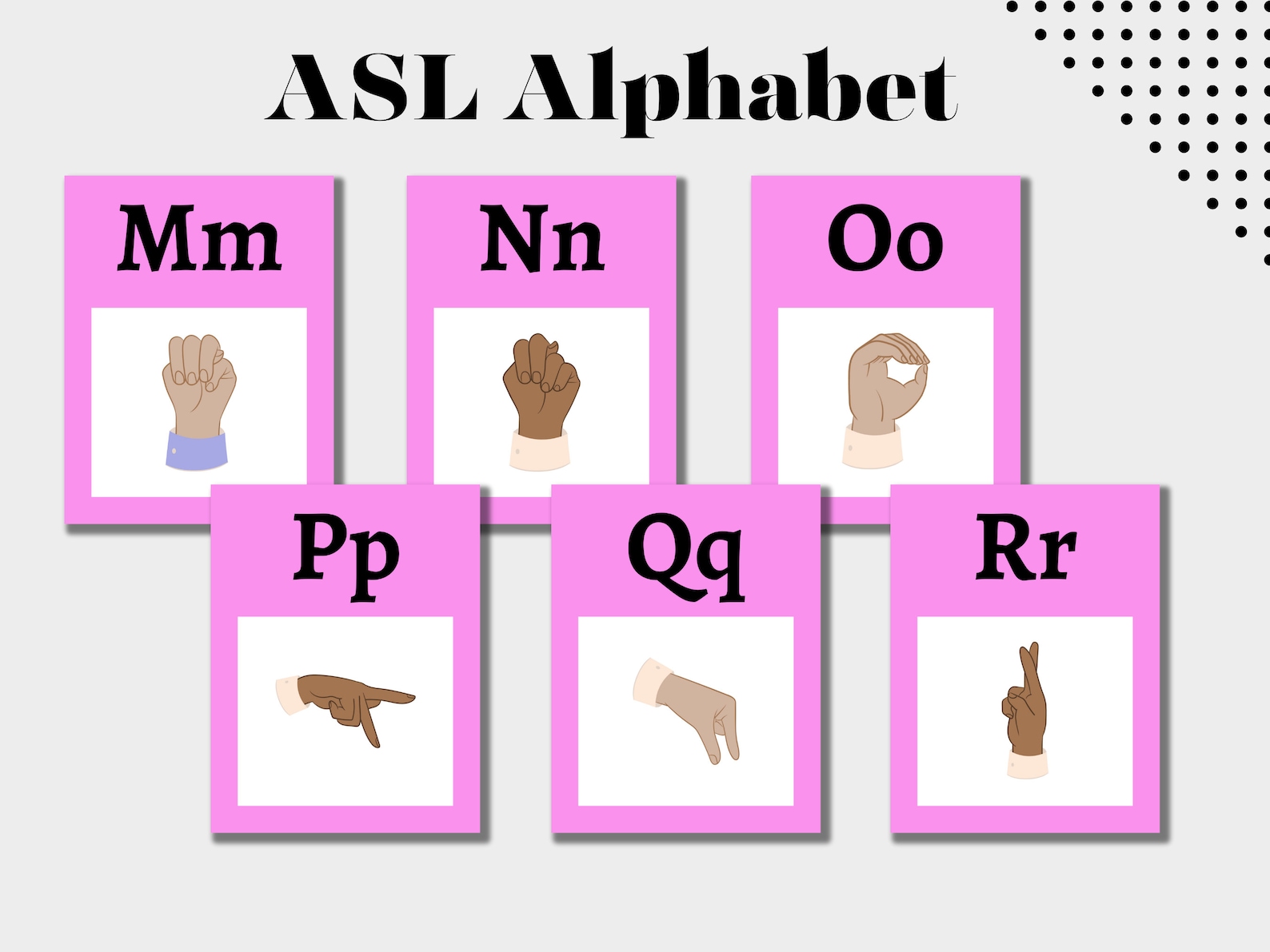 ASL (american Sign Language) Alphabet Posters, American Sign Language ...