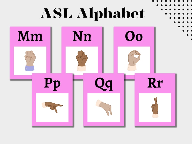 ASL (american Sign Language) Alphabet Posters, American Sign Language ...