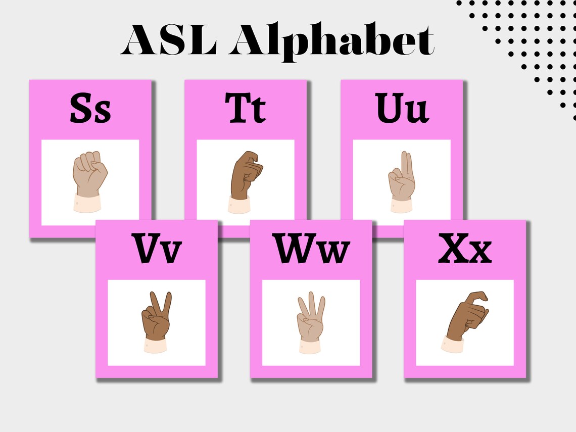 ASL american Sign Language Alphabet Posters, American Sign Language ...