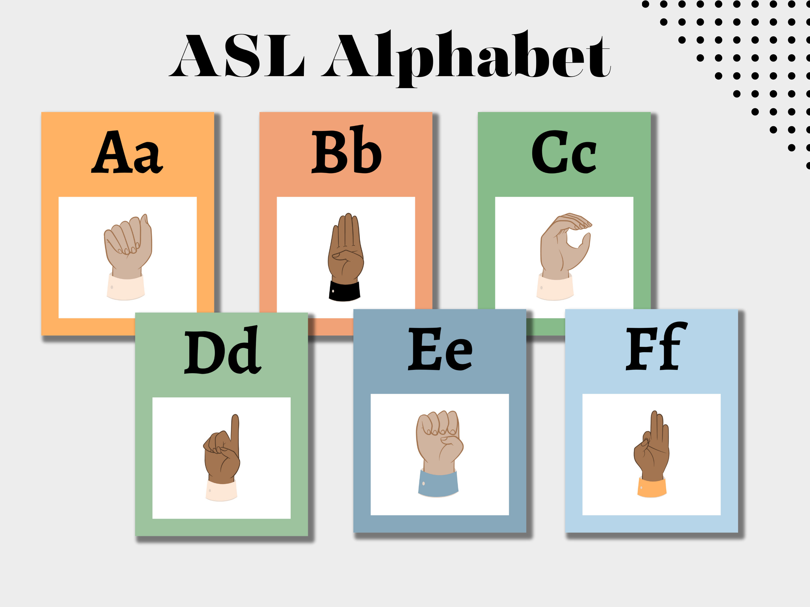 ASL (american Sign Language) Alphabet Posters, American Sign Language ...