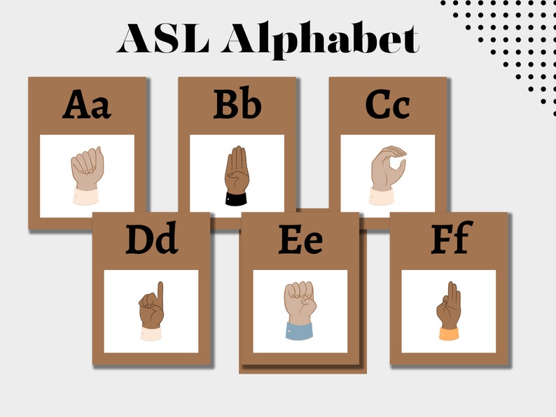 ASL (american Sign Language) Alphabet Posters, American Sign Language ...