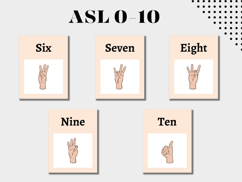 ASL (american Sign Language) Number Posters, American Sign Language ...