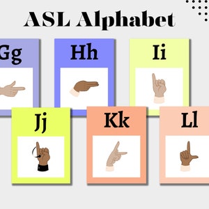 ASL (american Sign Language) Alphabet Posters, American Sign Language ...