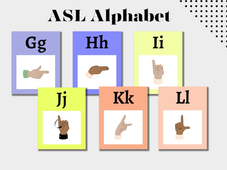 ASL (american Sign Language) Alphabet Posters, American Sign Language ...