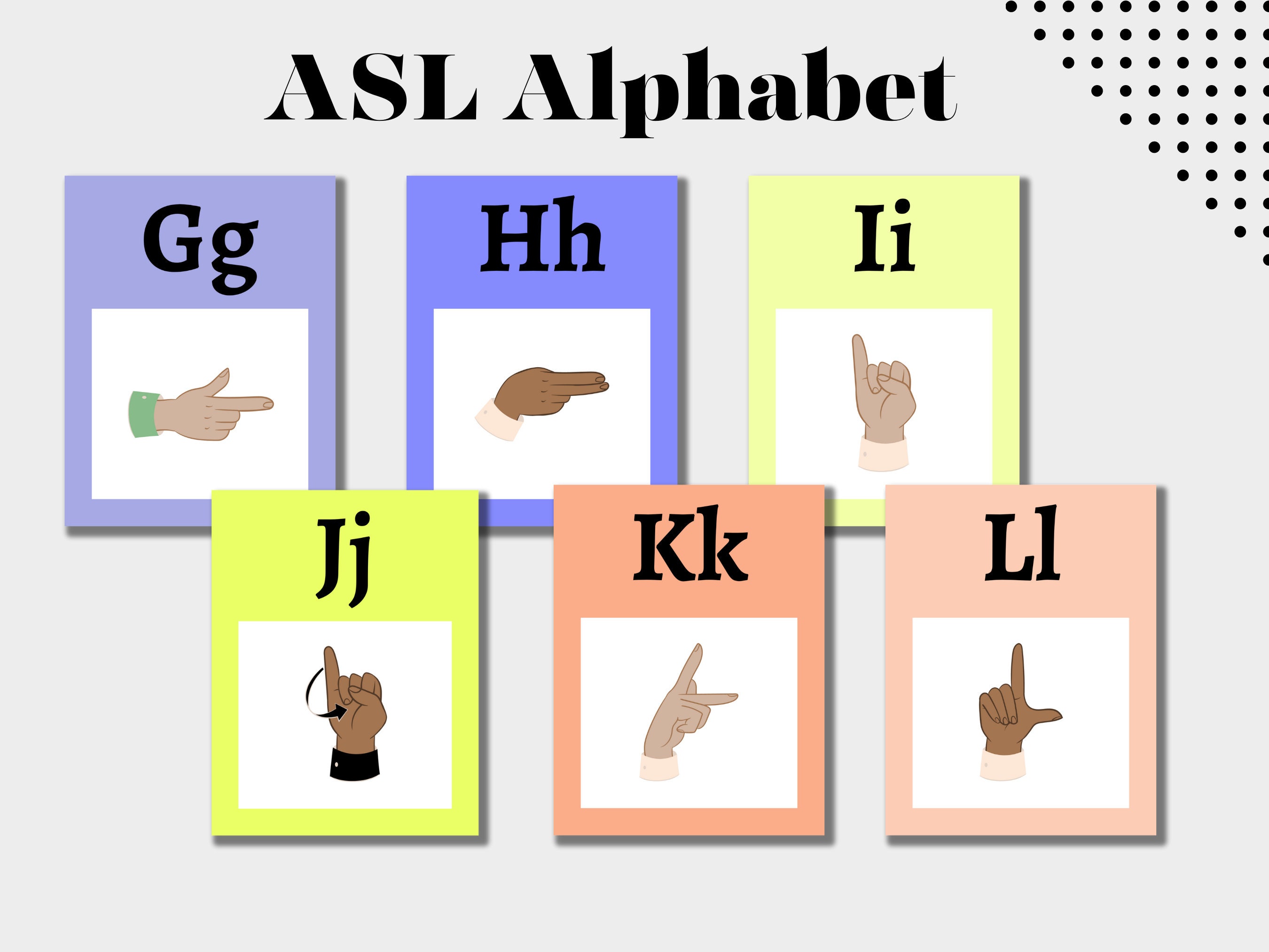 ASL (american Sign Language) Alphabet Posters, American Sign Language ...