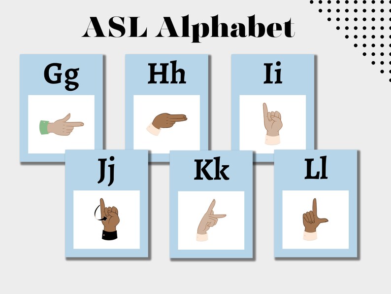 ASL american Sign Language Alphabet Posters, American Sign Language ...