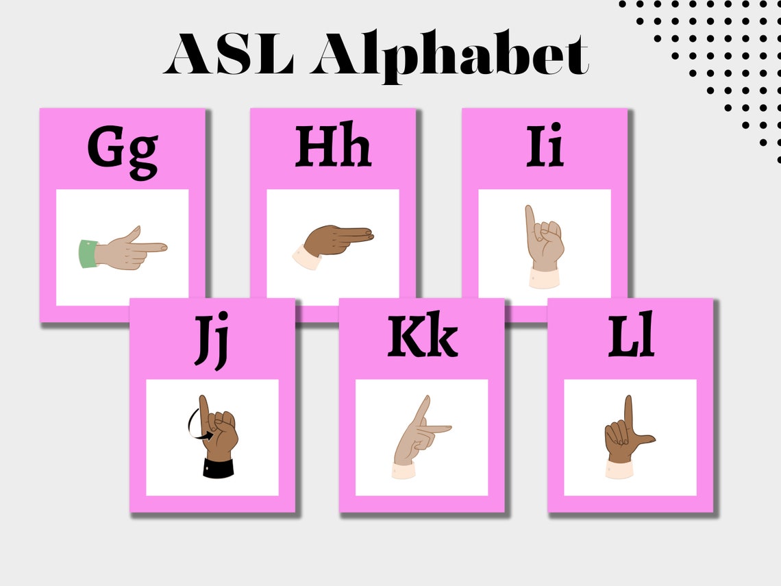 ASL (american Sign Language) Alphabet Posters, American Sign Language ...