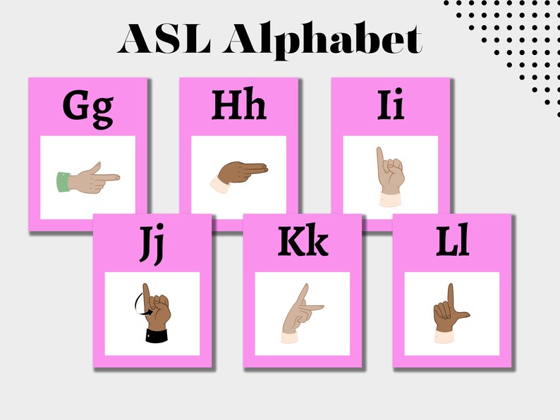 ASL (american Sign Language) Alphabet Posters, American Sign Language ...