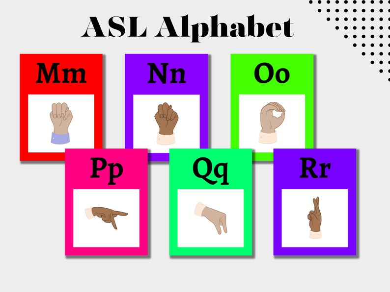 ASL american Sign Language Alphabet Posters American Sign - Etsy