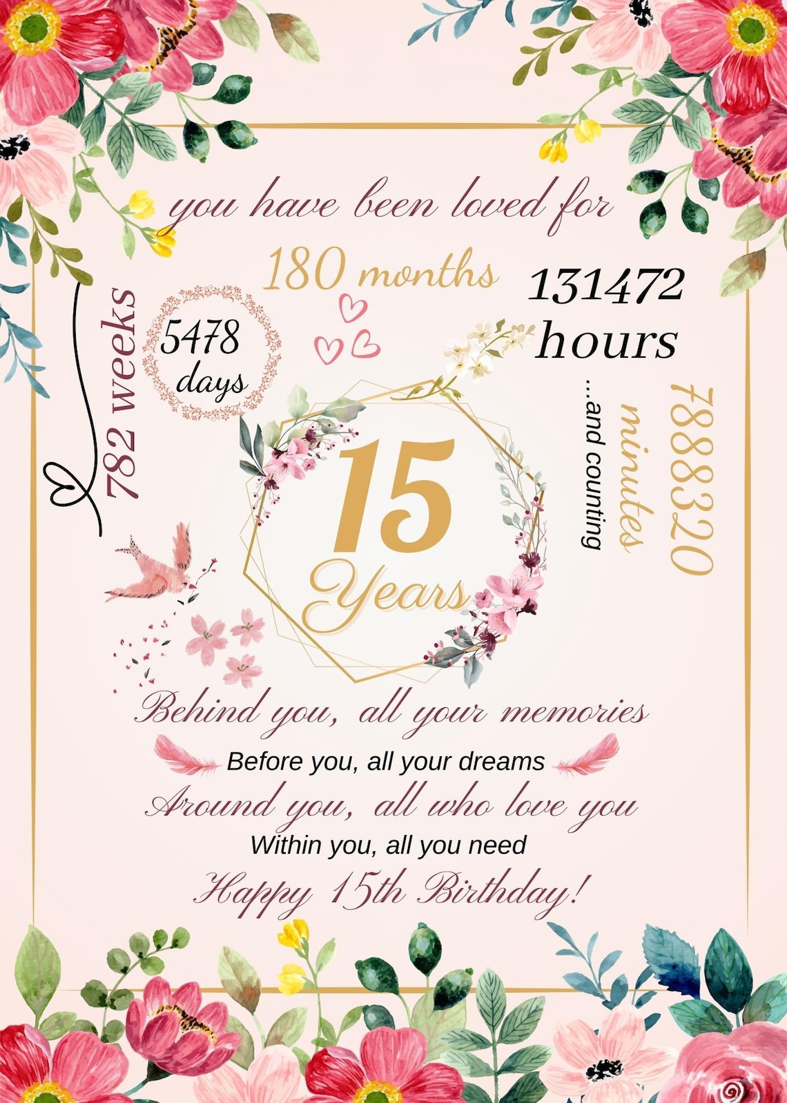 15th Birthday Card Printable, 15 Year Old Girl Pink Birthday Card for ...