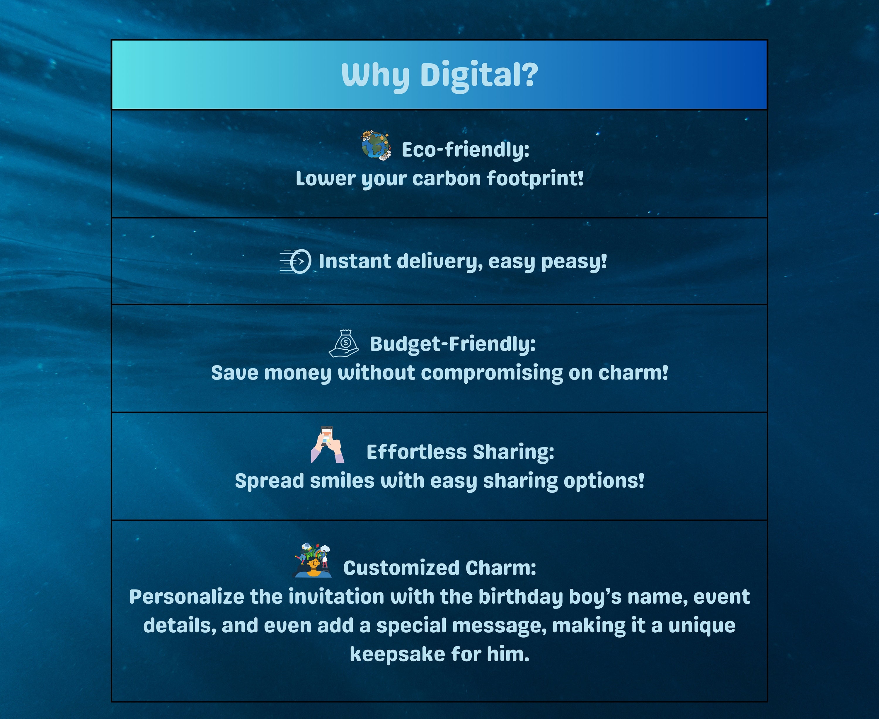 Avatar Birthday Invitation Template for Boys, Blue, Avatar Themed ...