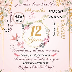 12th Birthday Card Printable, 12 Year Old Girl Pink Birthday Card for ...