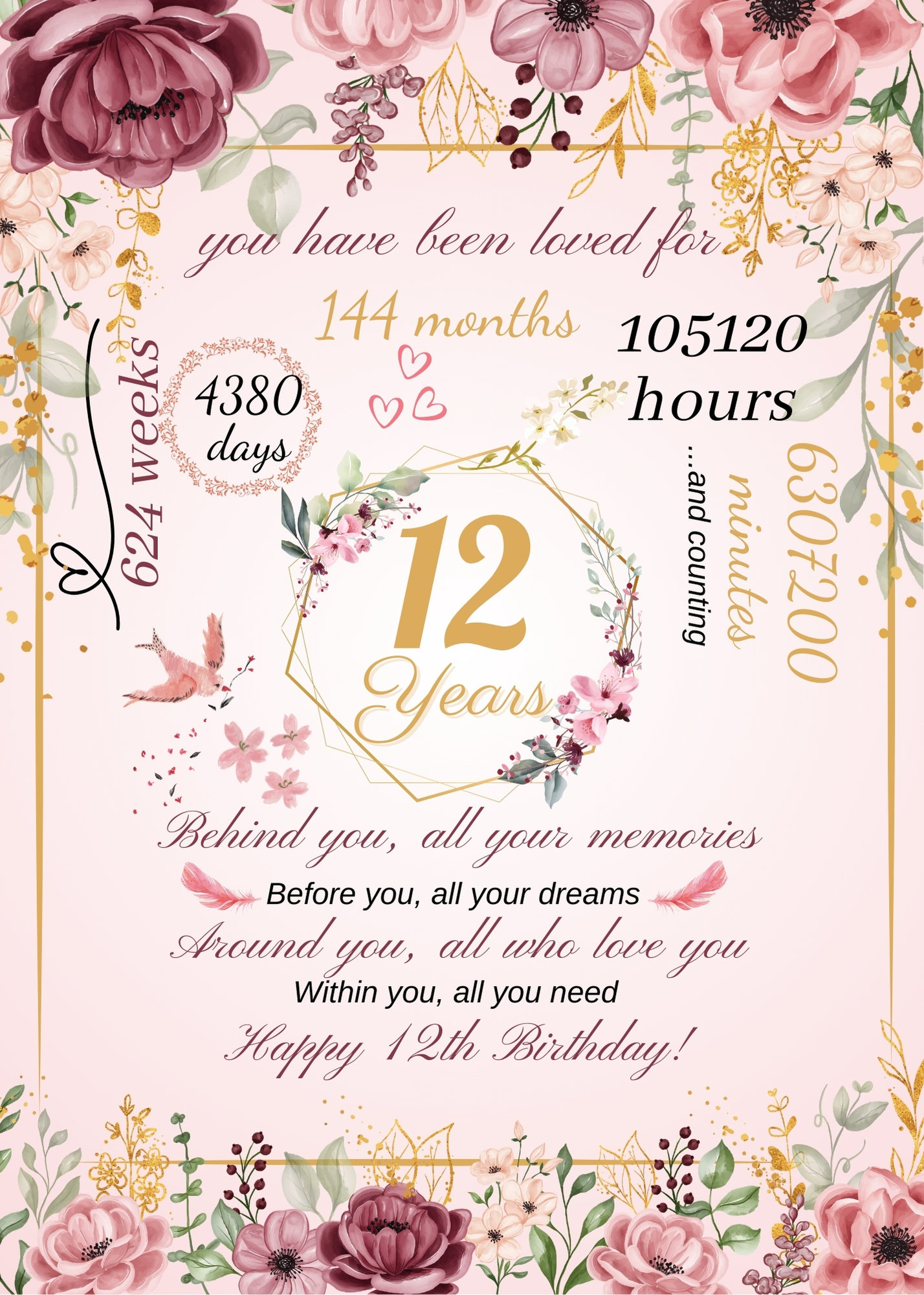 12th Birthday Card Printable, 12 Year Old Girl Pink Birthday Card for ...