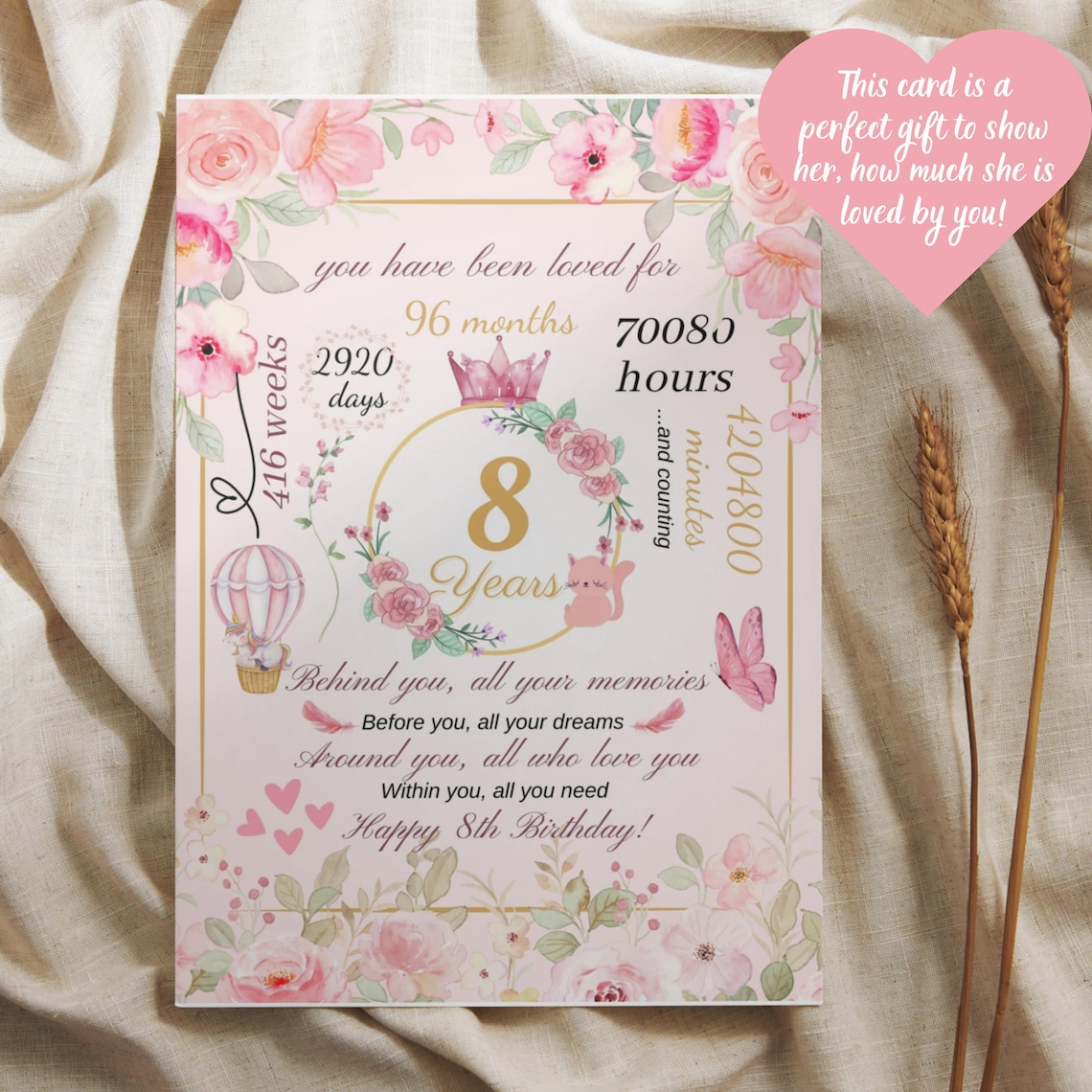 8th Birthday Card Printable, 8 Year Old Girl Pink Birthday Card for ...