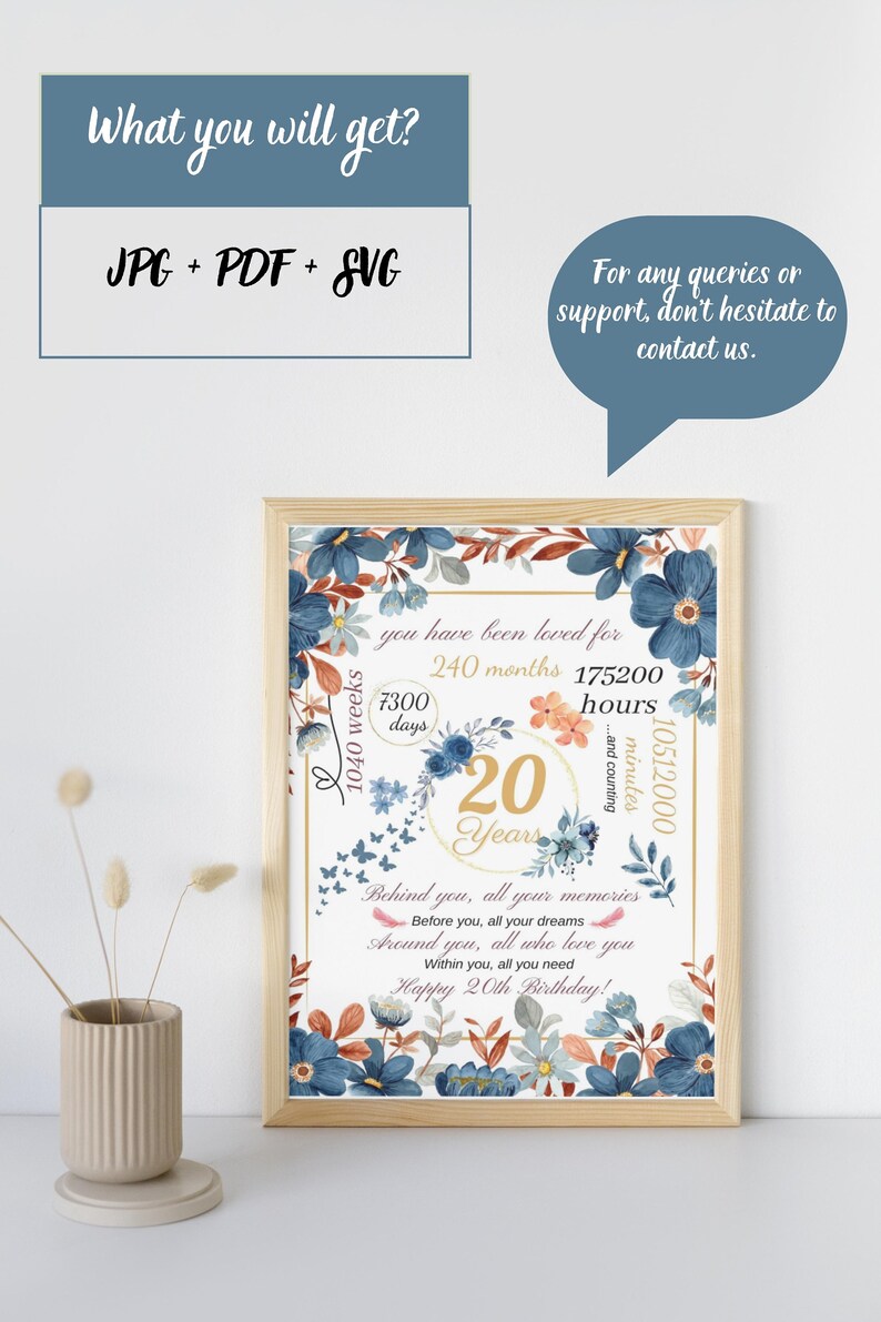 20th Birthday Card, Flowers Printable Birthday Card Gift for Her ...