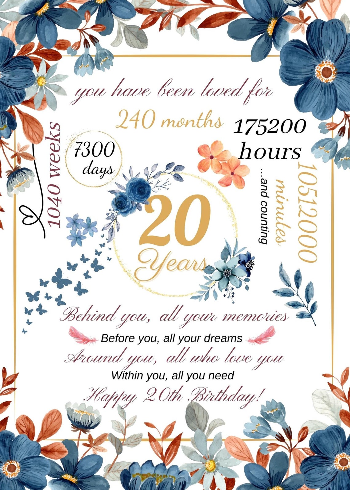 Floral 20th Birthday Card, Printable Gift (PDF, JPG, SVG) for Daughter ...