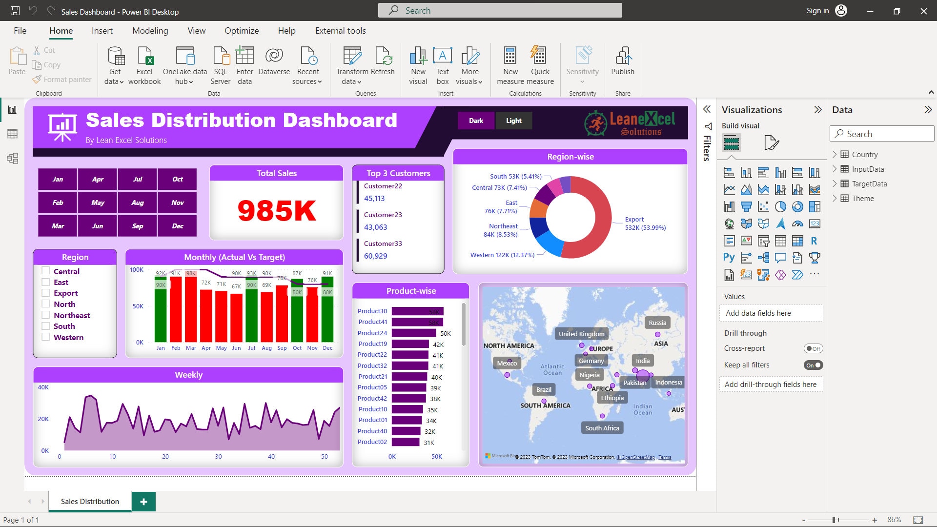 Visualize Sales Distribution: Interactive Dashboard With Theme ...