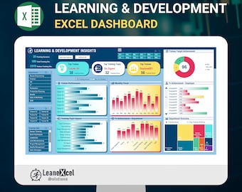 Training learning & Development Dashboard Excel Template - Etsy