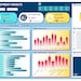 Learning and Development Insights Dashboard in Excel | HR Dashboard ...