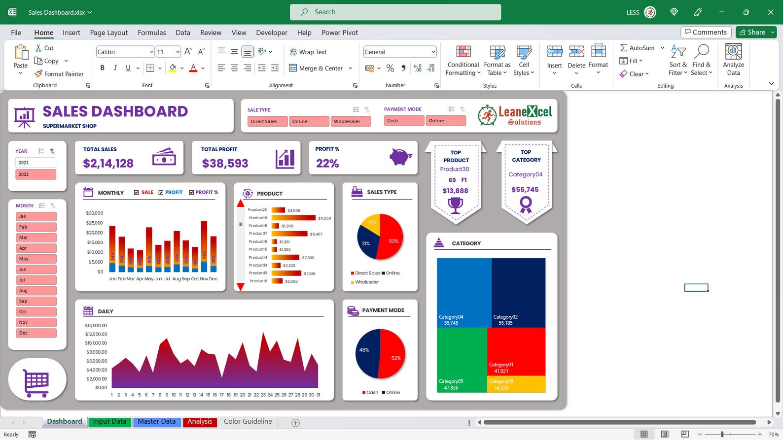 Sales Analytics Pro: Interactive Sales Dashboard in Microsoft Excel - Etsy