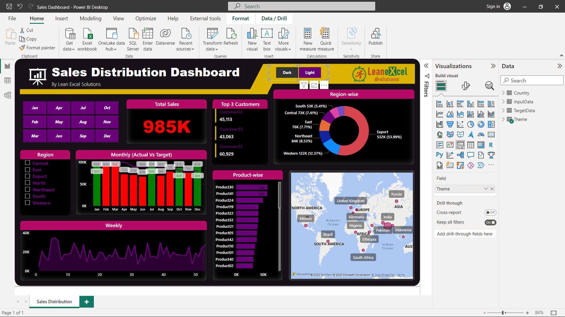 Visualize Sales Distribution: Interactive Dashboard With Theme ...