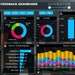 Power BI Customer Feedback Dashboard Pro: Visualize Customer Insights ...