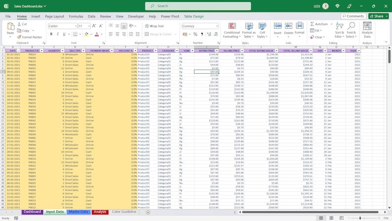 Sales Analytics Pro: Interactive Sales Dashboard in Microsoft Excel - Etsy