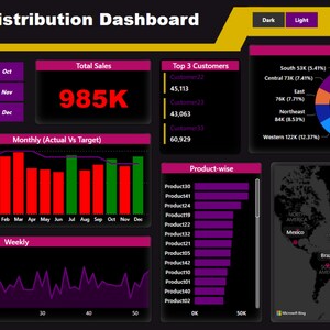 Visualize Sales Distribution: Interactive Dashboard With Theme ...
