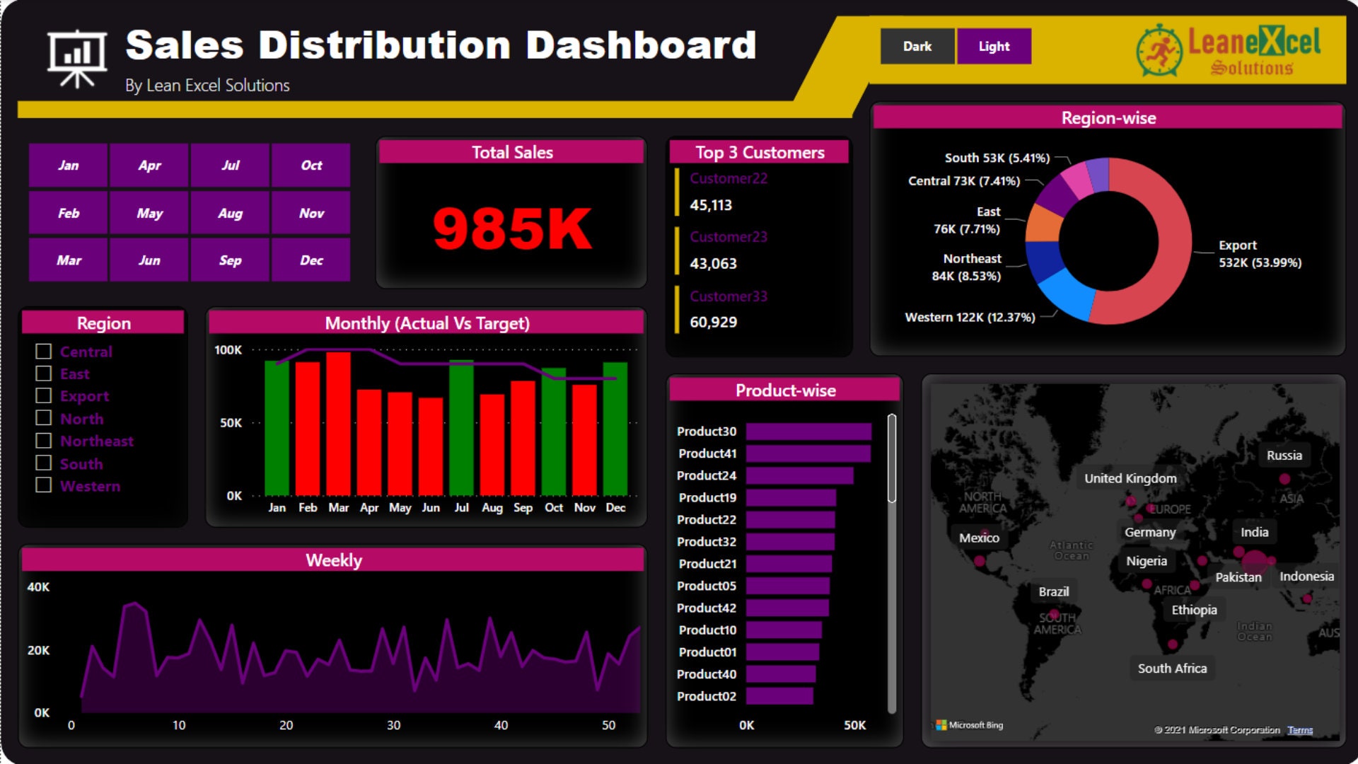 Visualize Sales Distribution: Interactive Dashboard With Theme ...