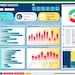 Learning and Development Insights Dashboard in Excel HR Dashboard ...