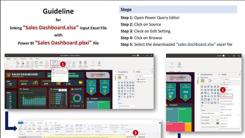 Sales Insights Pro: Power BI Edition - Etsy