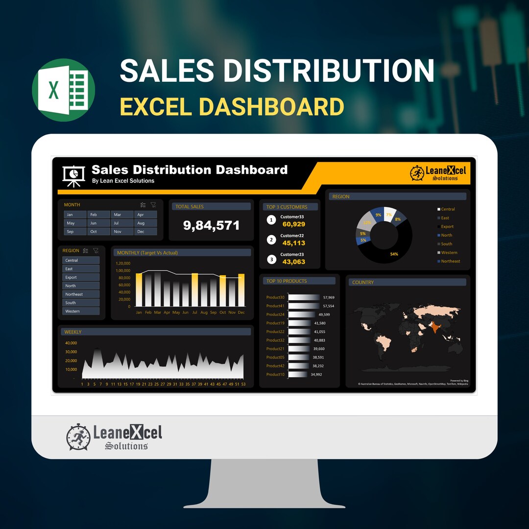 Sales Performance Master: Sales Distribution Dashboard in Microsoft ...