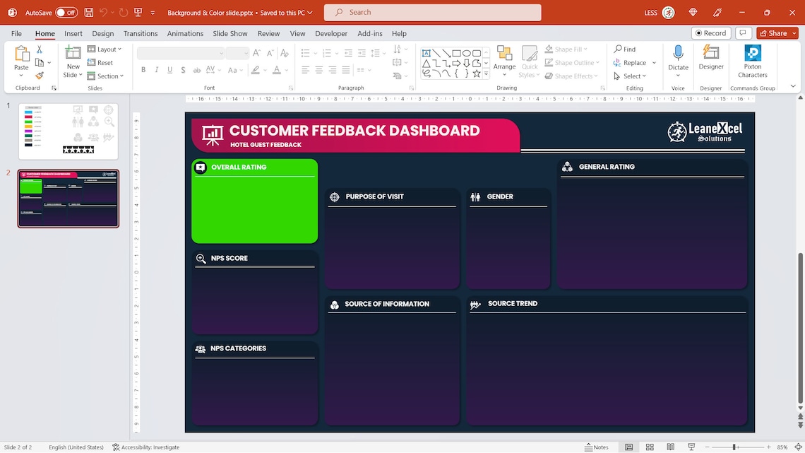Power BI Customer Feedback Dashboard Pro: Visualize Customer Insights ...