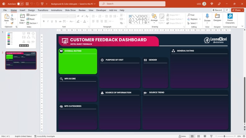 Power BI Customer Feedback Dashboard Pro: Visualize Customer Insights ...