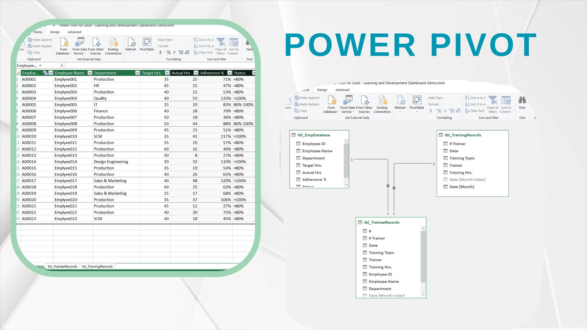 Learning and Development Insights Dashboard in Excel | HR Dashboard ...