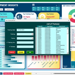 Learning and Development Insights Dashboard in Excel | HR Dashboard | Employee Training KPI ...