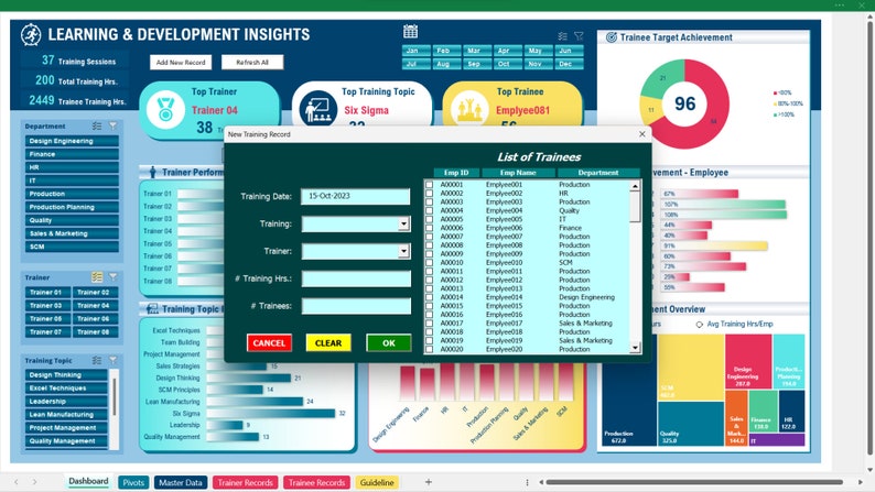 Learning and Development Insights Dashboard in Excel | HR Dashboard ...