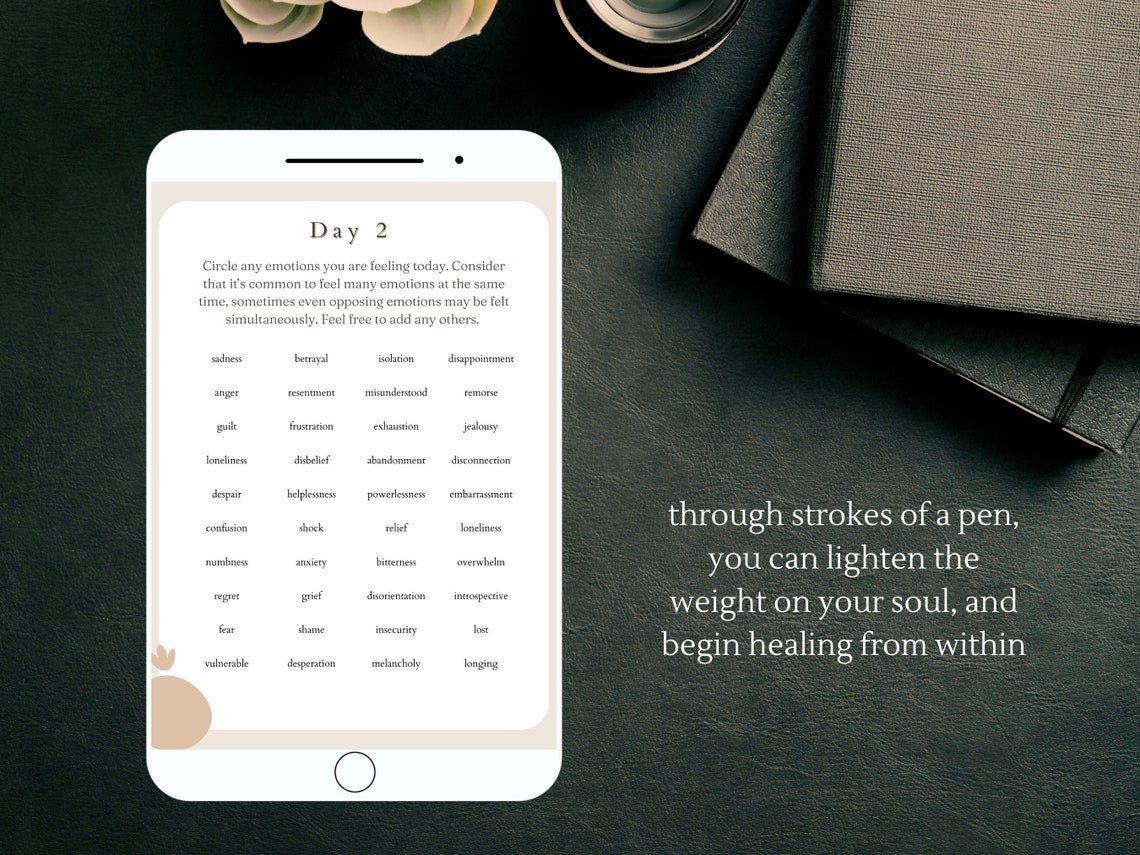 Printable Fertility Therapeutic Journal, Trying to Conceive, IVF ...