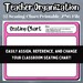 Teaching Binder Essentials, 8 Pink Documents for Easy Classroom ...