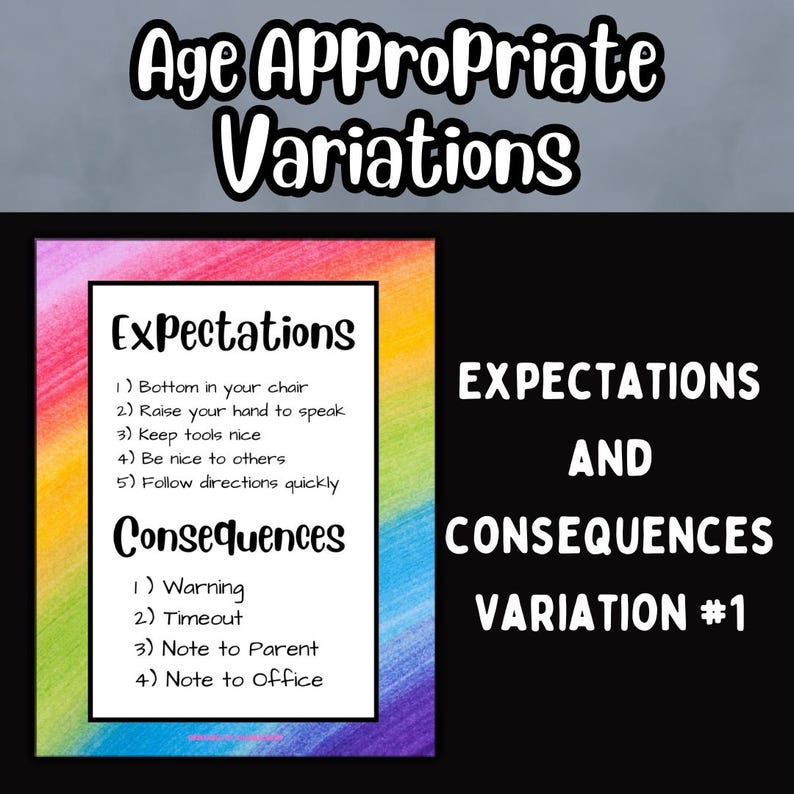 Class Rules Poster, Behavior Management for Kids, Teacher Hacks for ...