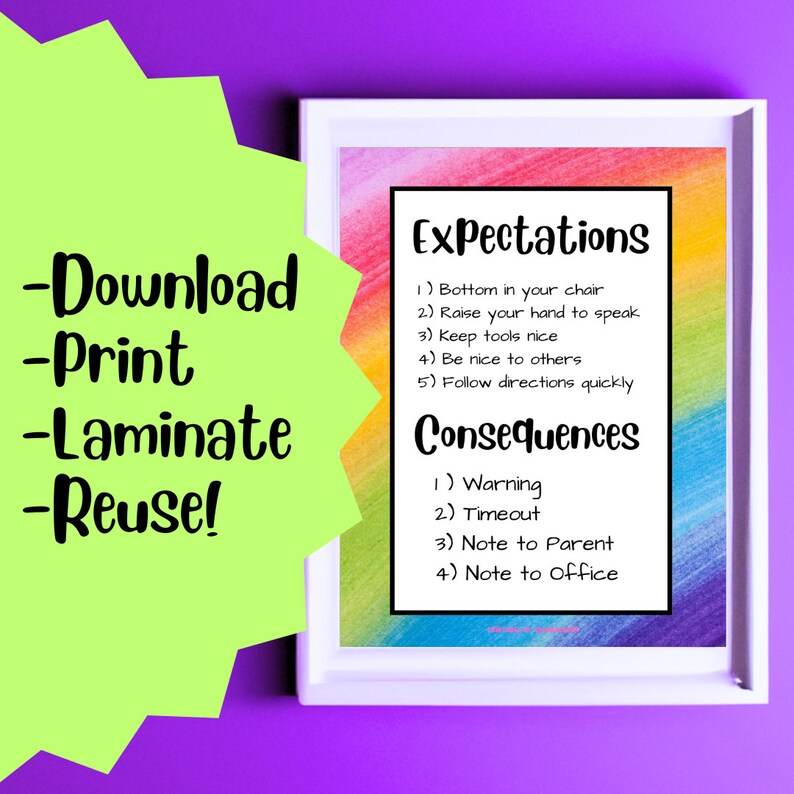 Printable Classroom Expectations and Consequences Sign for - Etsy