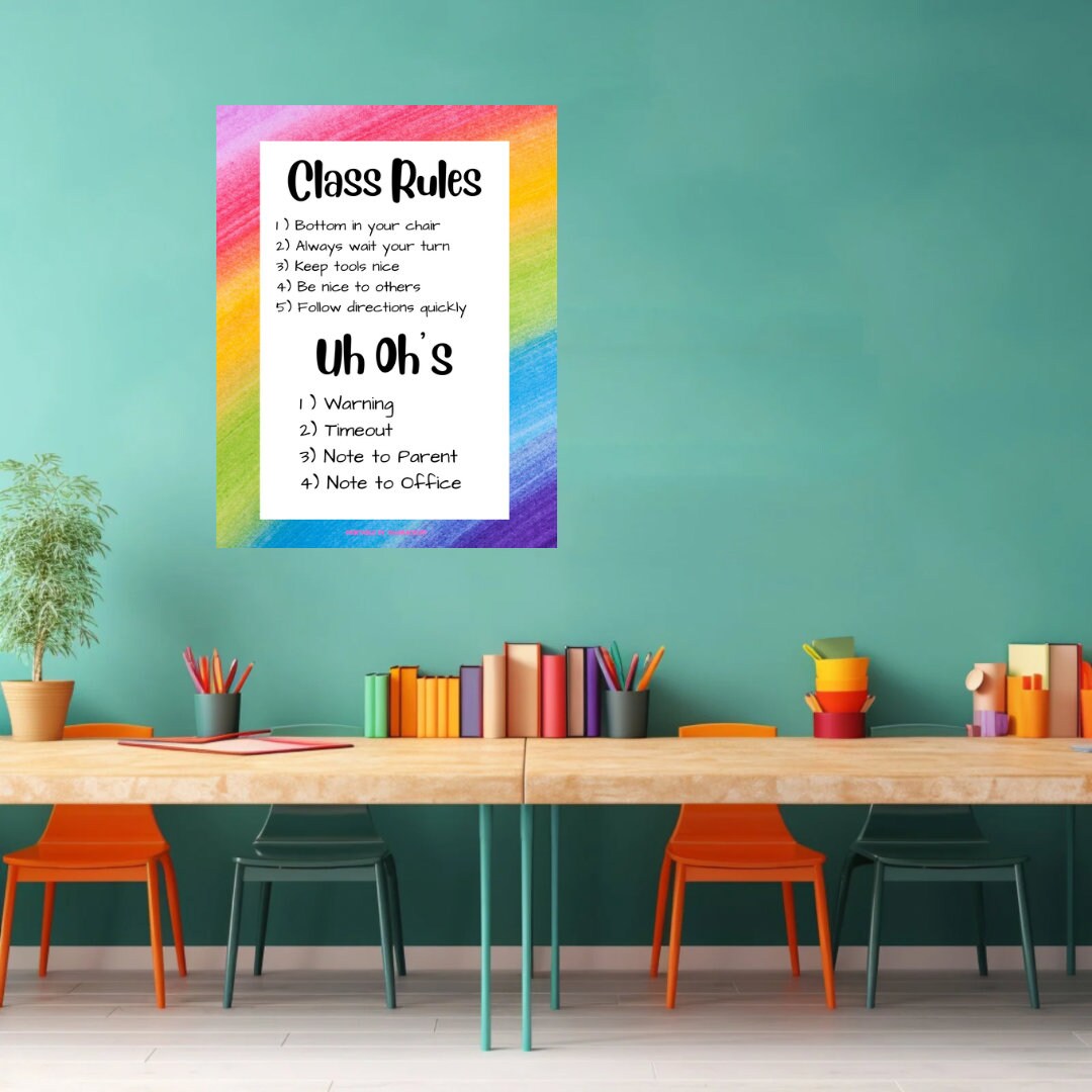 Classroom Rules Poster, School Policies and Procedures Sign, Behavior ...